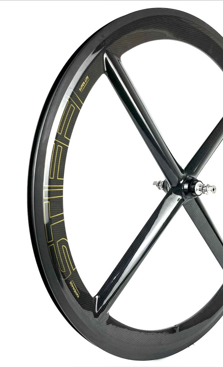 Custom Wheel Sets – Stiffi